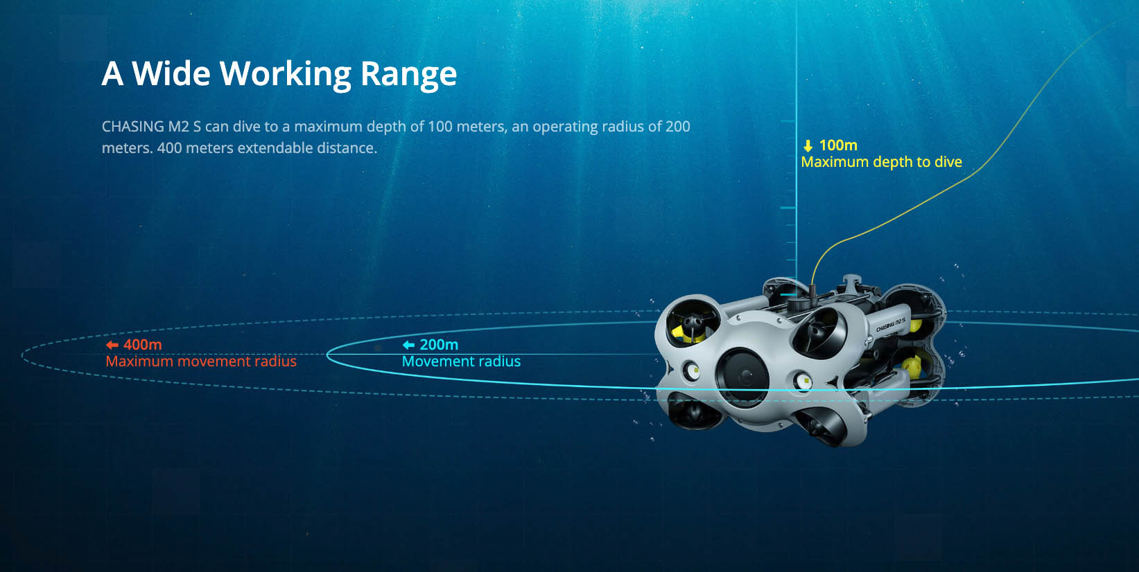 Chasing M2 S Underwater Drone Value Bundle — Urban Drones