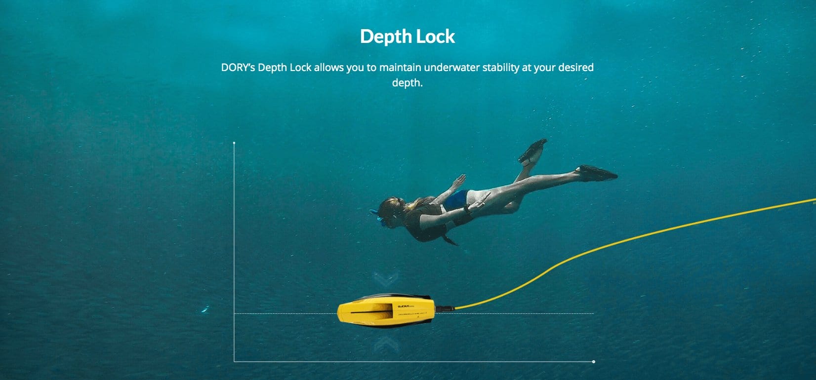 Chasing Dory Underwater ROV — Urban Drones